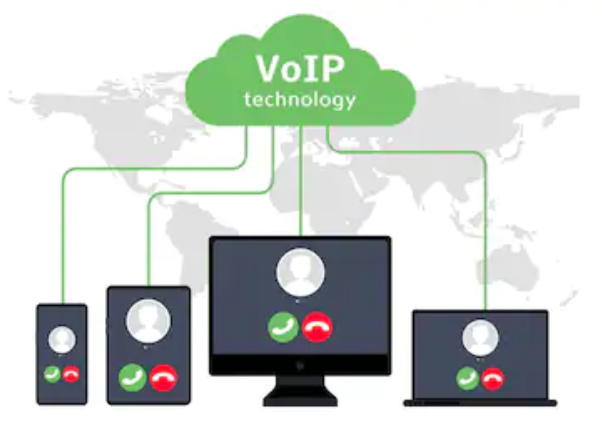 Why Small Businesses Need VoIP Phone Systems And Our Case Study Will ...